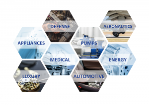 Tolerance Analysis Software for Fit and Function | Enventive