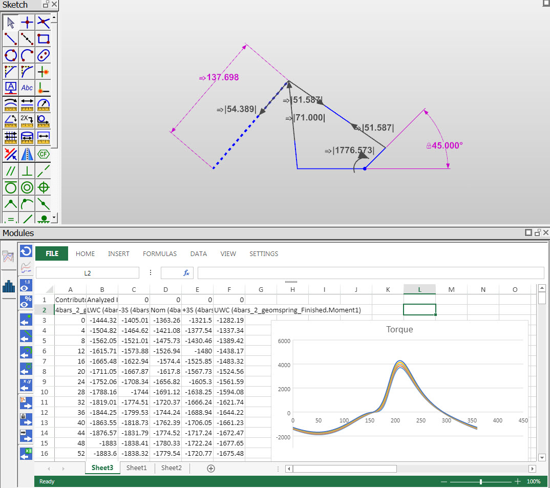 Performance Modeling - Enventive