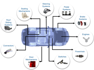 Tolerance Analysis Software for Fit and Function | Enventive