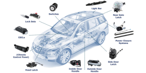 Pressroom - Enventive