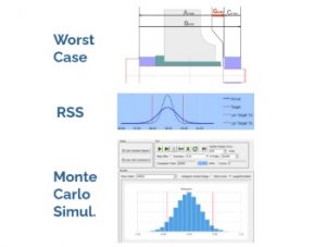 Tolerance Analysis Articles