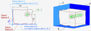 Why are GD&T Datums Important to Tolerance Analysis?