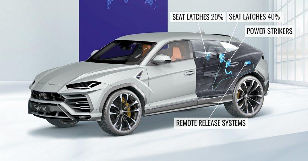 Tolerance Analysis Software for Mechanical Fit and Function | Enventive