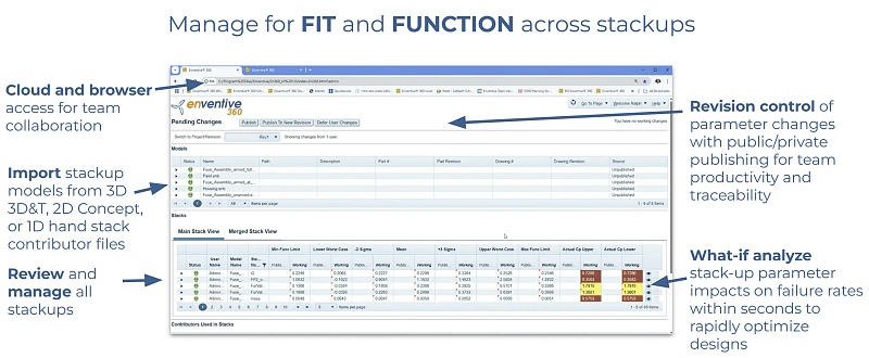 Enventive 360 - Critical Parameter Management Platform