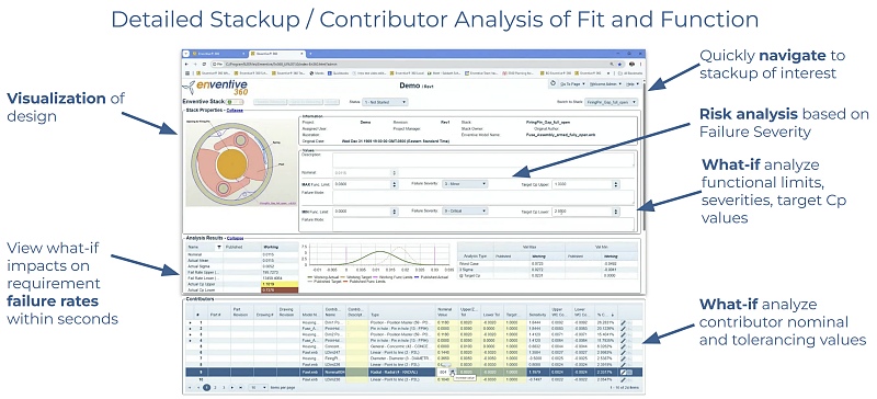 Enventive 360 - Critical Parameter Management Platform